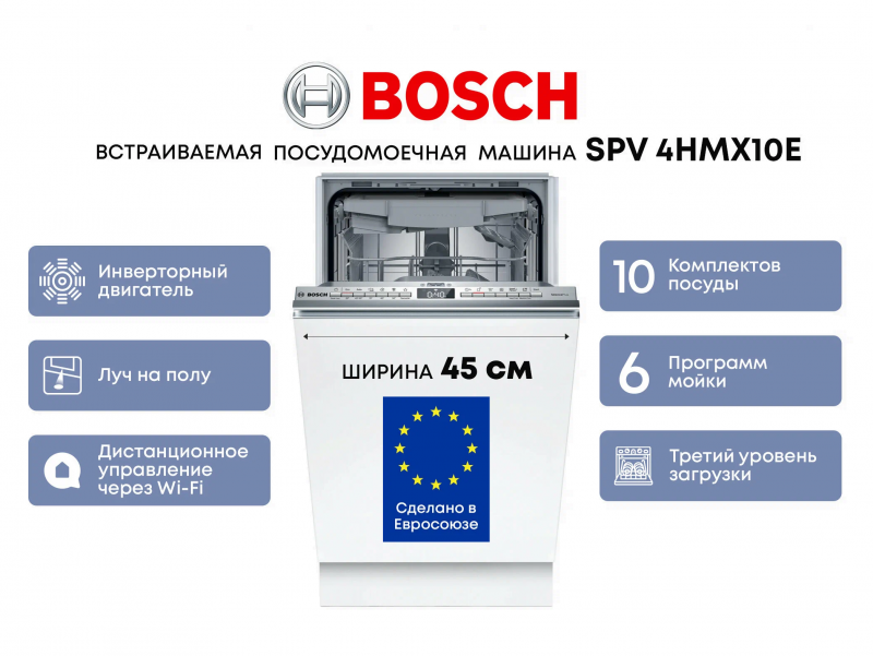 Посудомоечная машина встраиваемая Bosch SPV4HMX10E, узкая