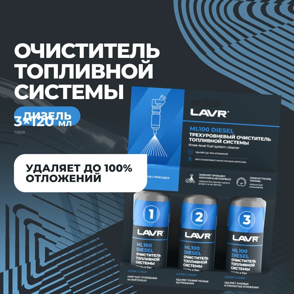 Присадка в топливо LAVR Ln2138