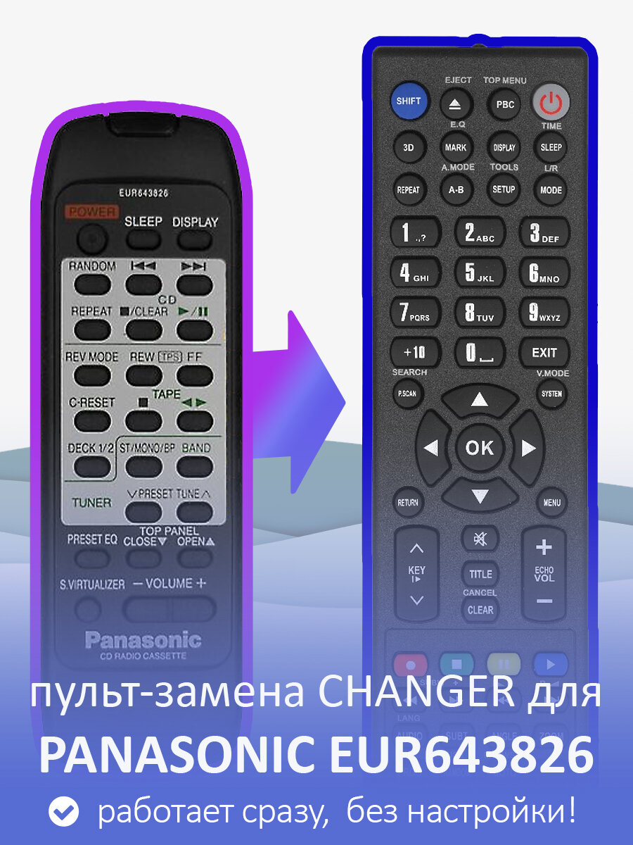 Пульт-замена для PANASONIC EUR643826