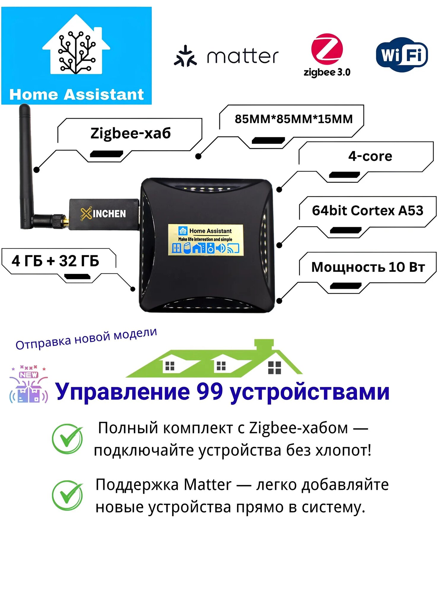 Мини-сервер Home Assistant с Wi-Fi и Zigbee Matter для умной автоматизации Home Assistant станция 4ГБ/32ГБ с Zigbee хабом