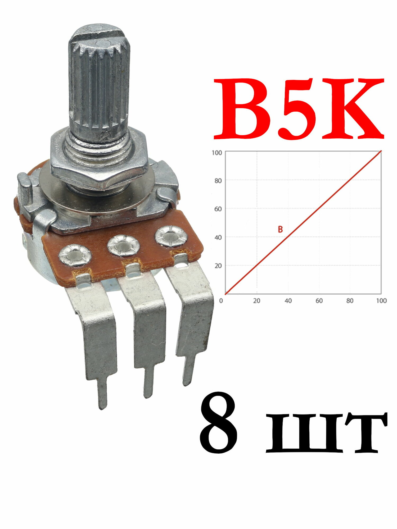 Потенциометры (8 шт.) 5 КОм линейные RV16AF-41-17K.3