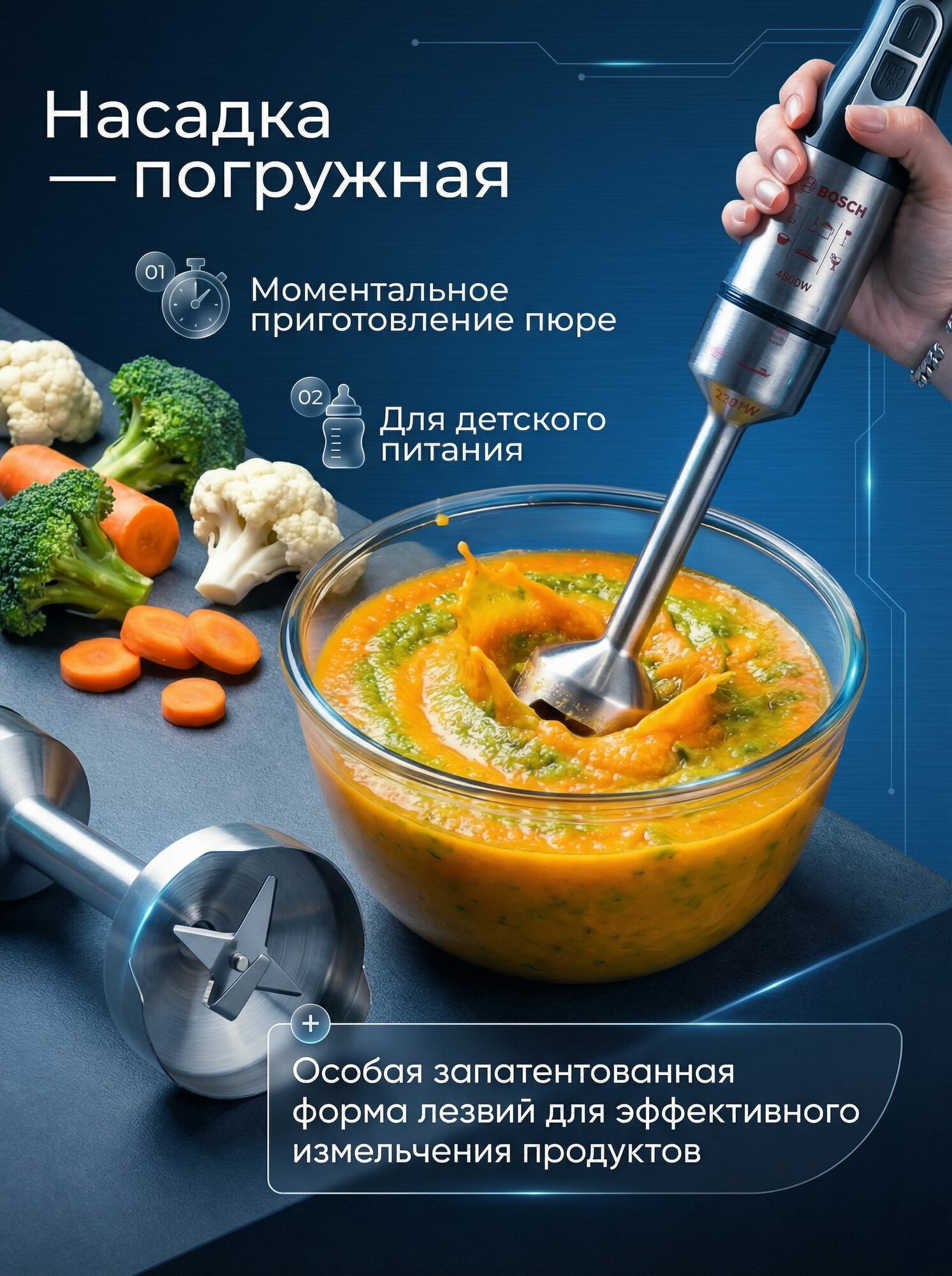Блендер 4 в 1, блендер погружной мощный 4800 Вт