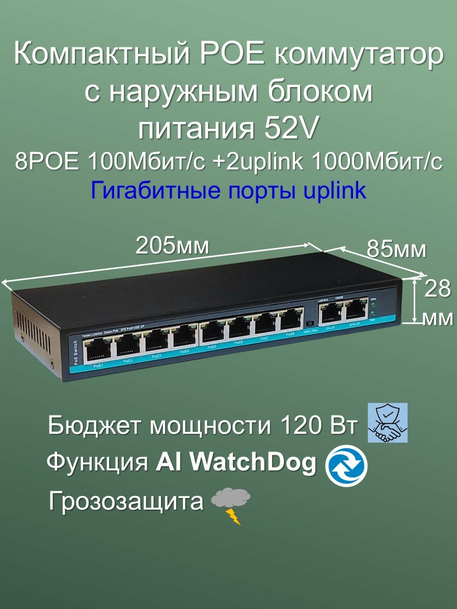 Коммутатор YDA POE 8POE+2Uplink 1000 Мбит/с, WatchDog, 250 метров,120 Ватт, внешний блок питания