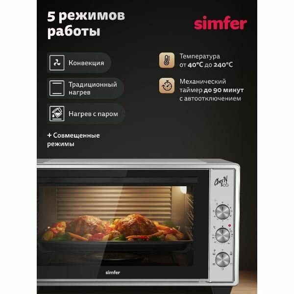 Мини печь Simfer M50C05 — фото 1