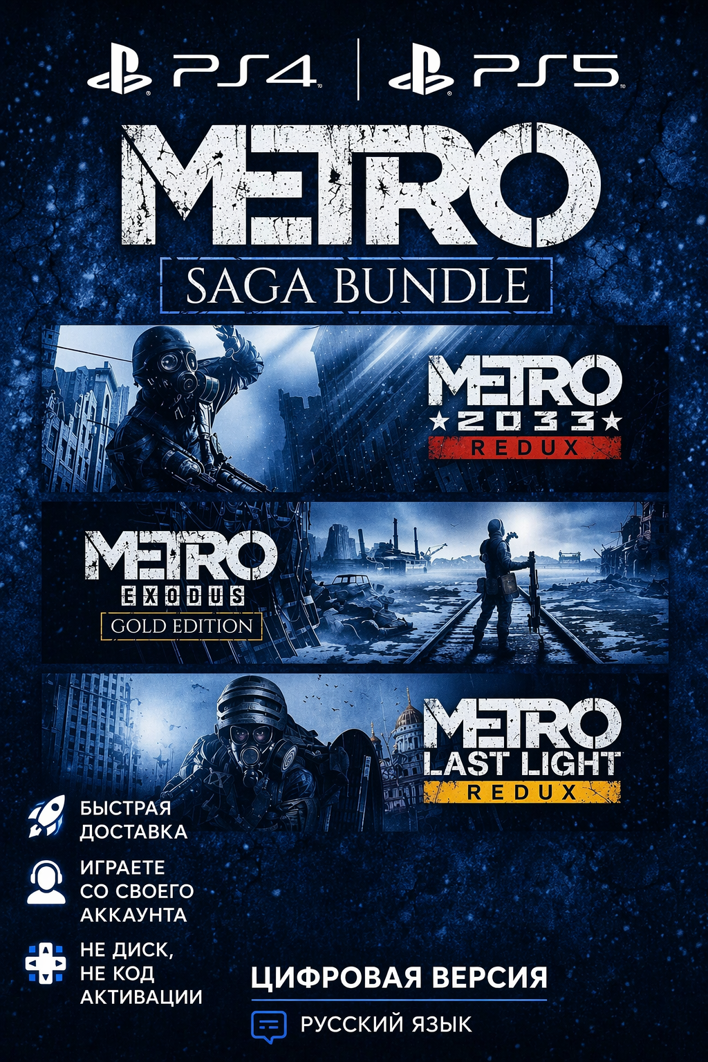 Комплект Metro Saga Bundle (3 части) для PlayStation 4/5 (PS4/PS5)