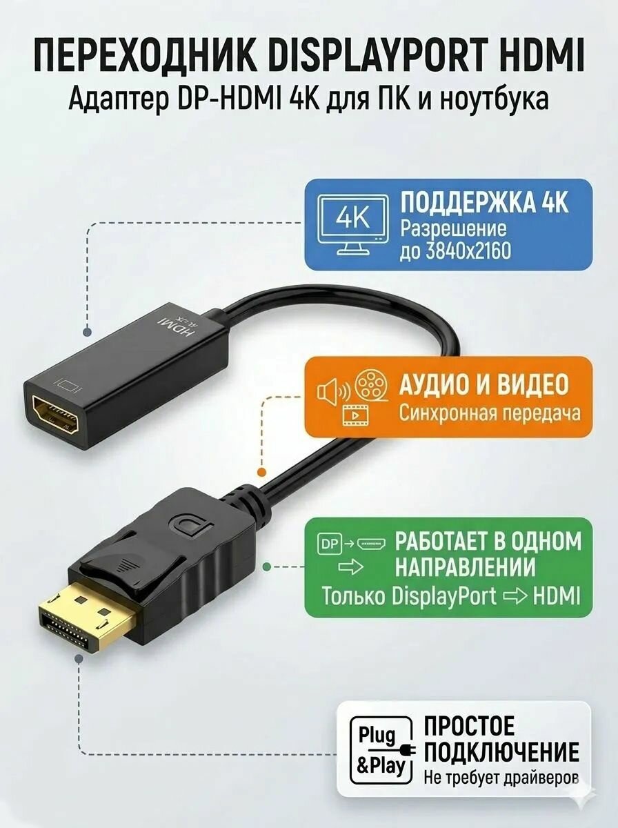 Переходник DisplayPort HDMI, Адаптер DP-HDMI 4K для ПК и ноутбука