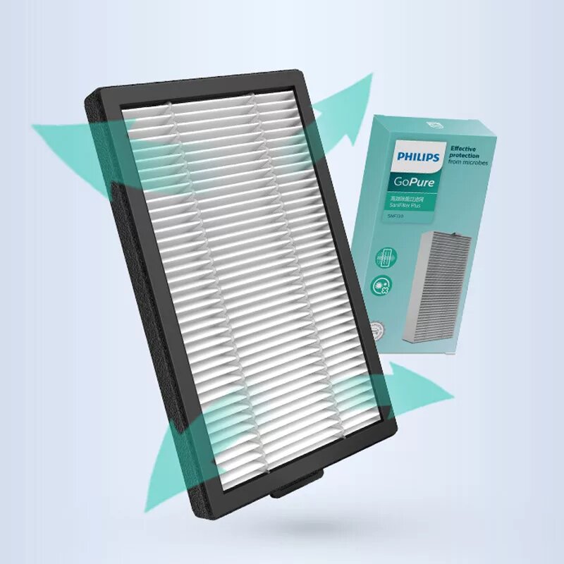 Оригинальный фильтр Philips для автомобильного очистителя воздуха модели GP5601, эффективное удаление бактерий в салоне
