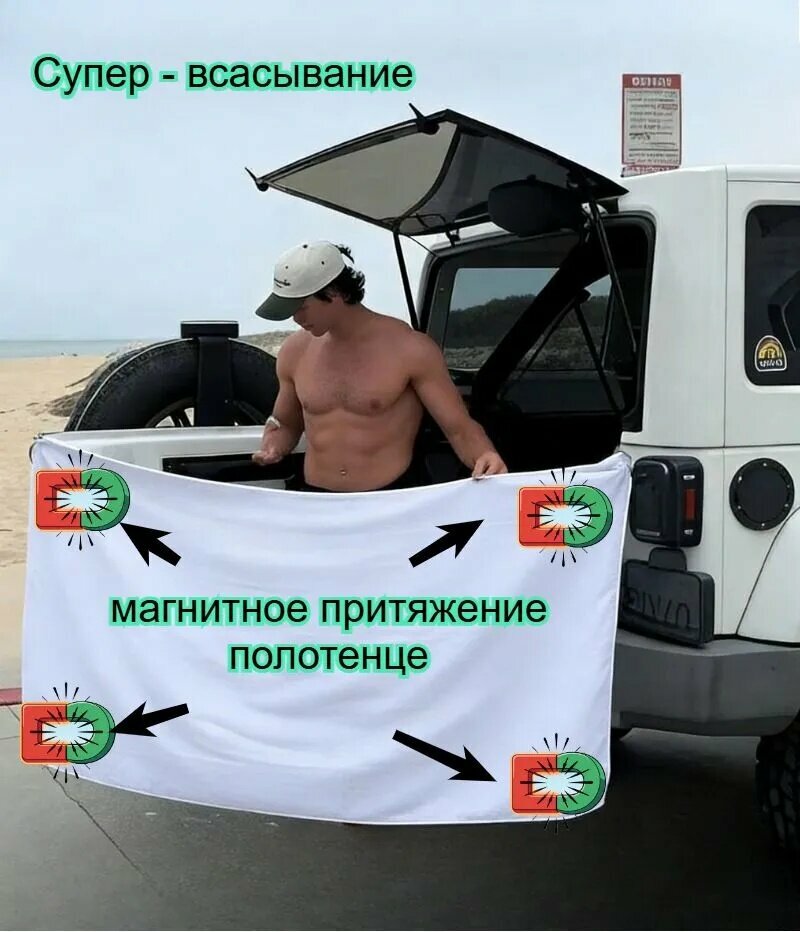 Полотенце махровое, портативное, магнитное, для плавания, впитывающее, 75х190см, белое