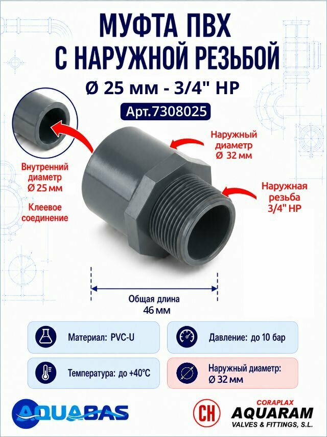Переход ПВХ D25/32-3/4" НР (клей-резьба) CORAPLAX, муфта переходная