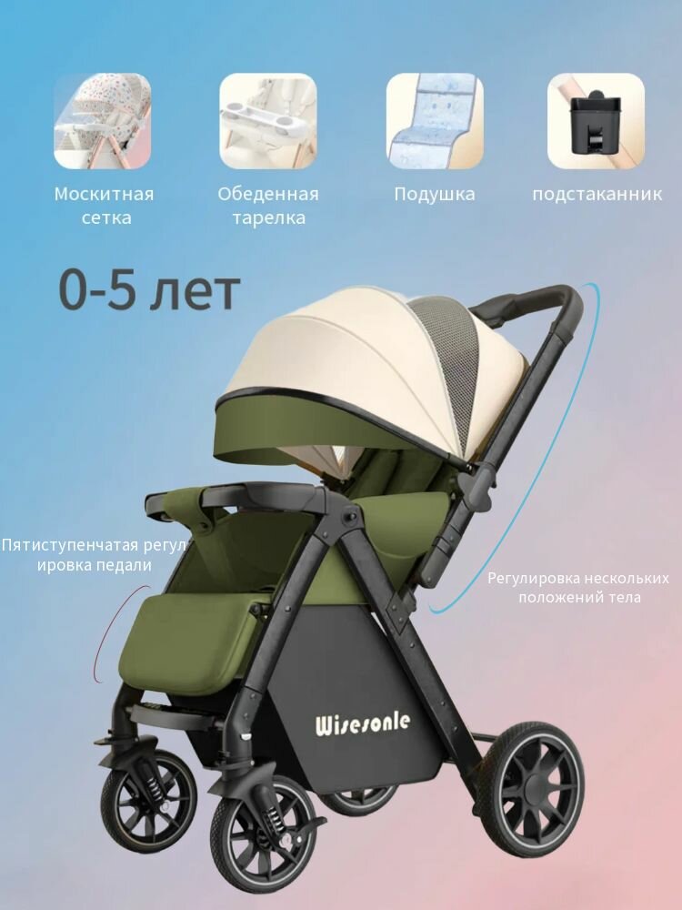 Коляска прогулочная