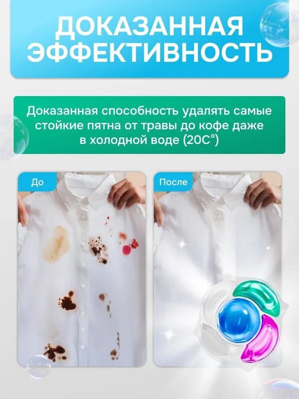 Капсулы для стирки — фото 1