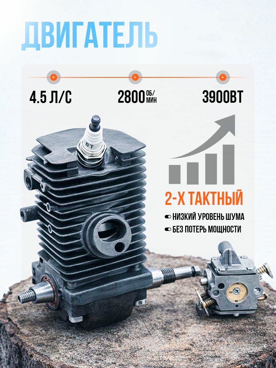 Бензопила цепная бензиновая Stihl MS-382 / Пила цепная бензиновая Штиль, 4.5 л. с, 2800 об/мин