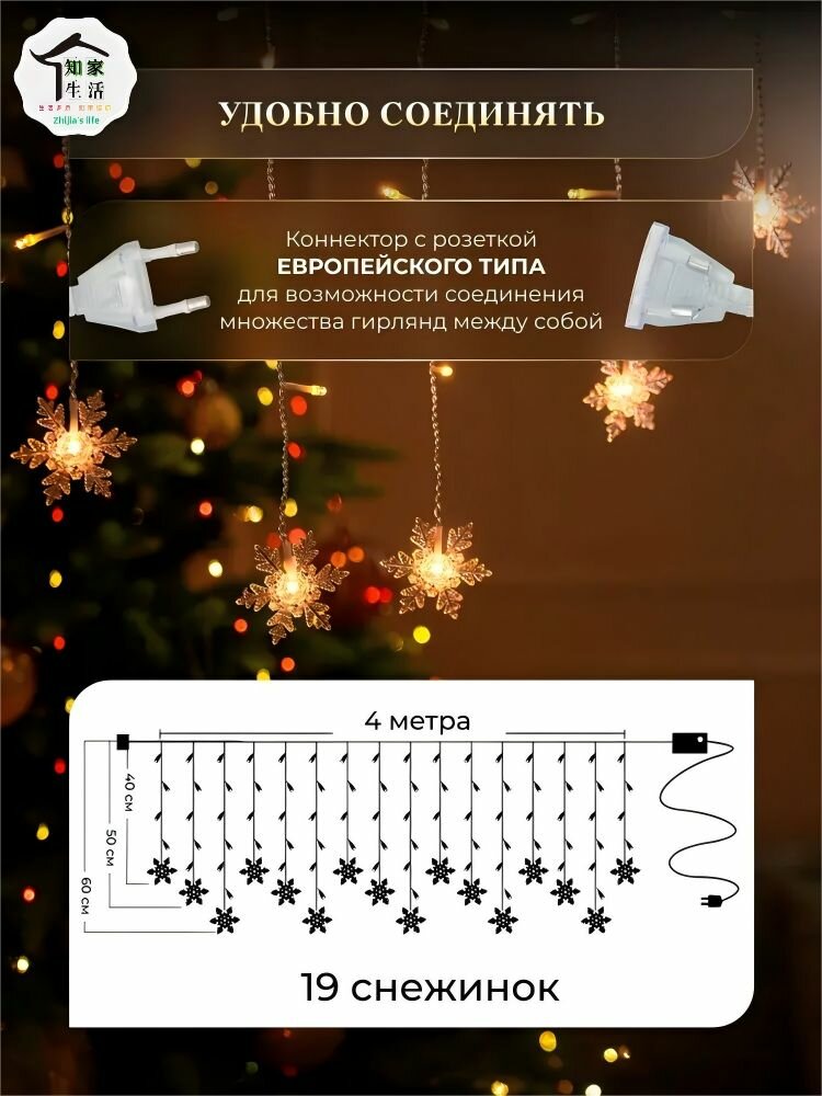 Электрогирлянда — фото 1