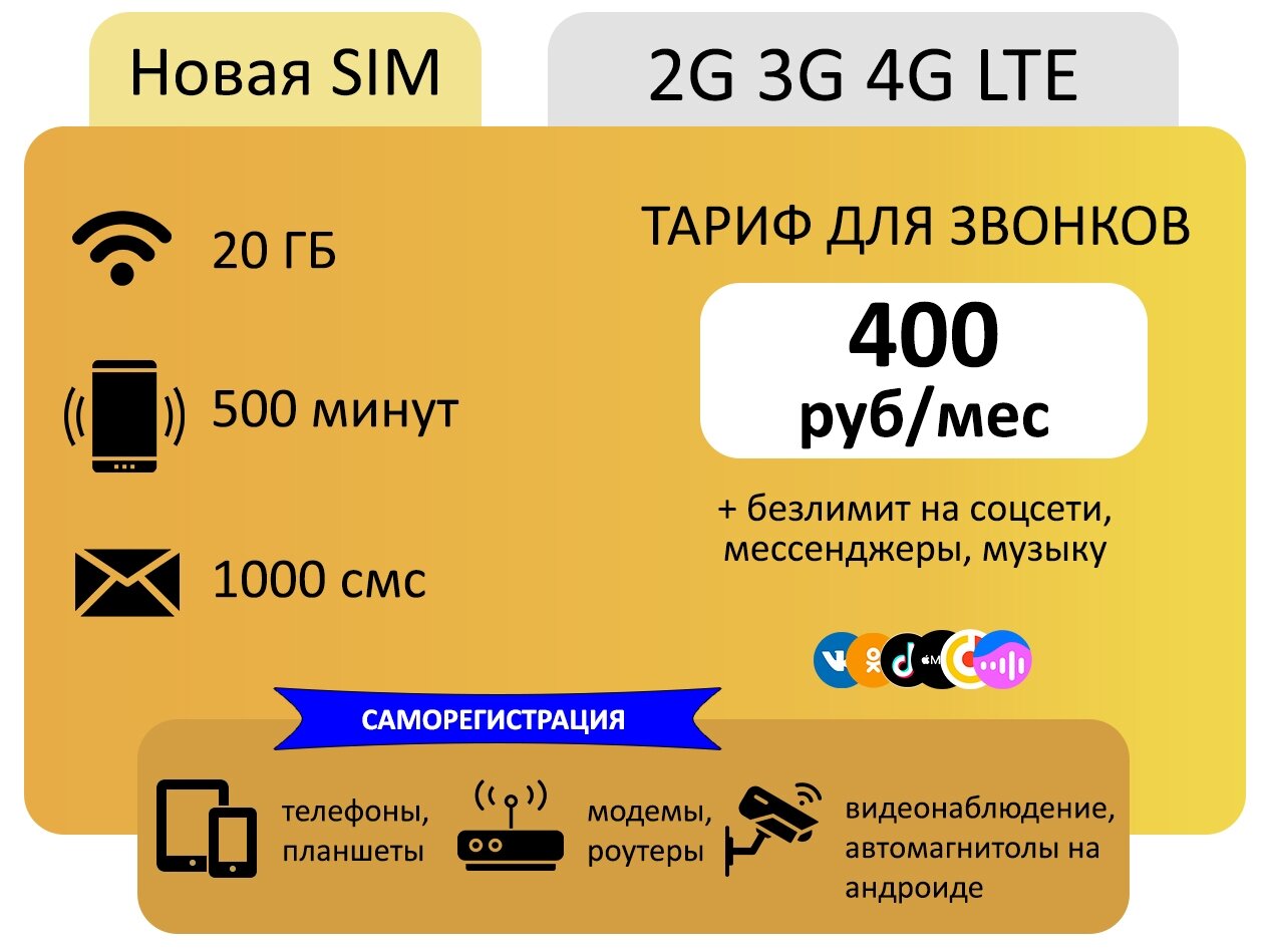 Сим карта для модема 20гб, 500 мин АП 400р
