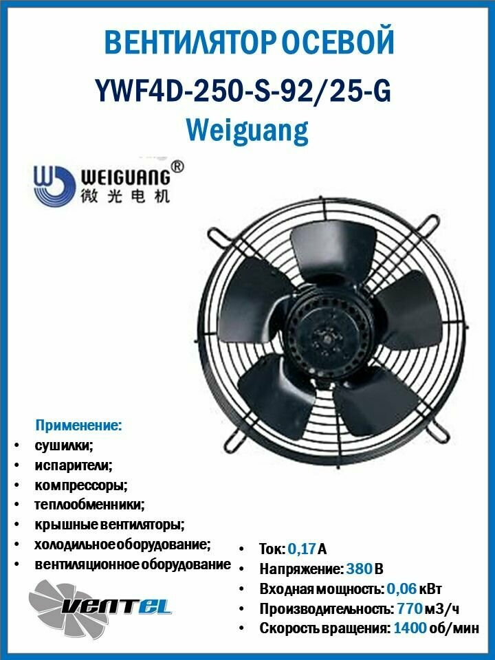 Вентилятор Weiguang YWF4D-250-S-92/25-G осевой