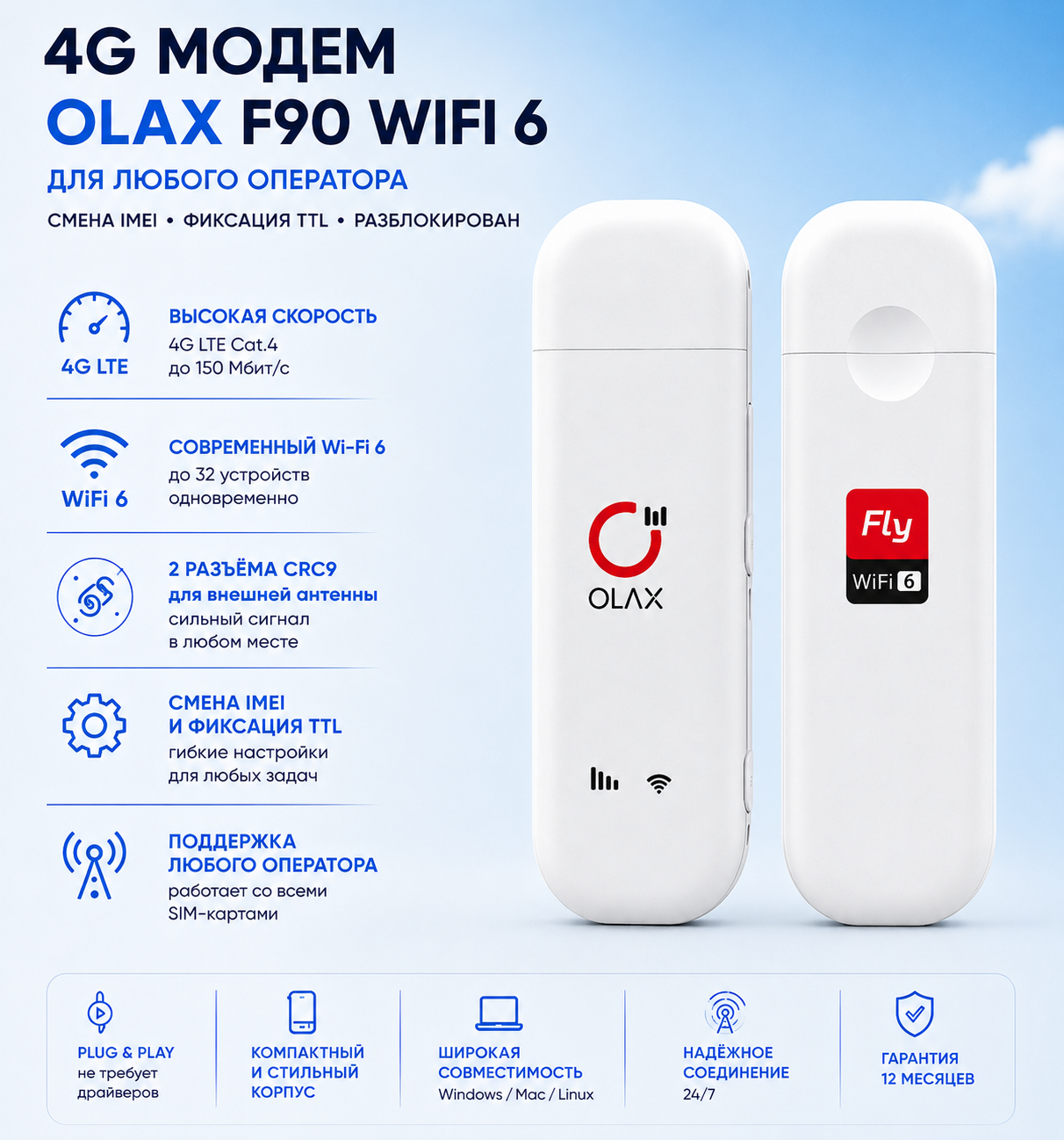 4G модем OLAX F90 WIFI 6 2 разъема CRC9 для внешней антенны, под любого оператора ( смена IMEI, фиксация TTL)