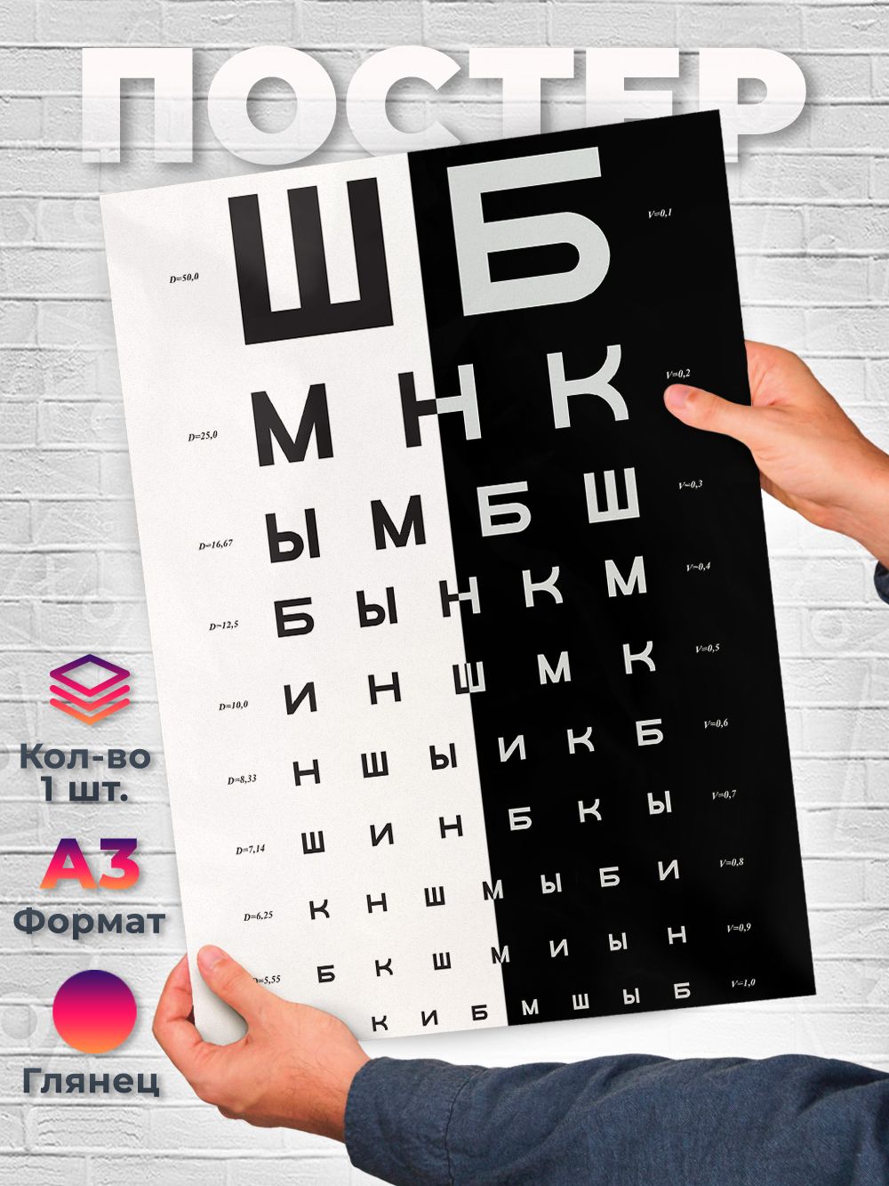 Р415 Постер таблица Сивцева А3 контрастная интерьерная