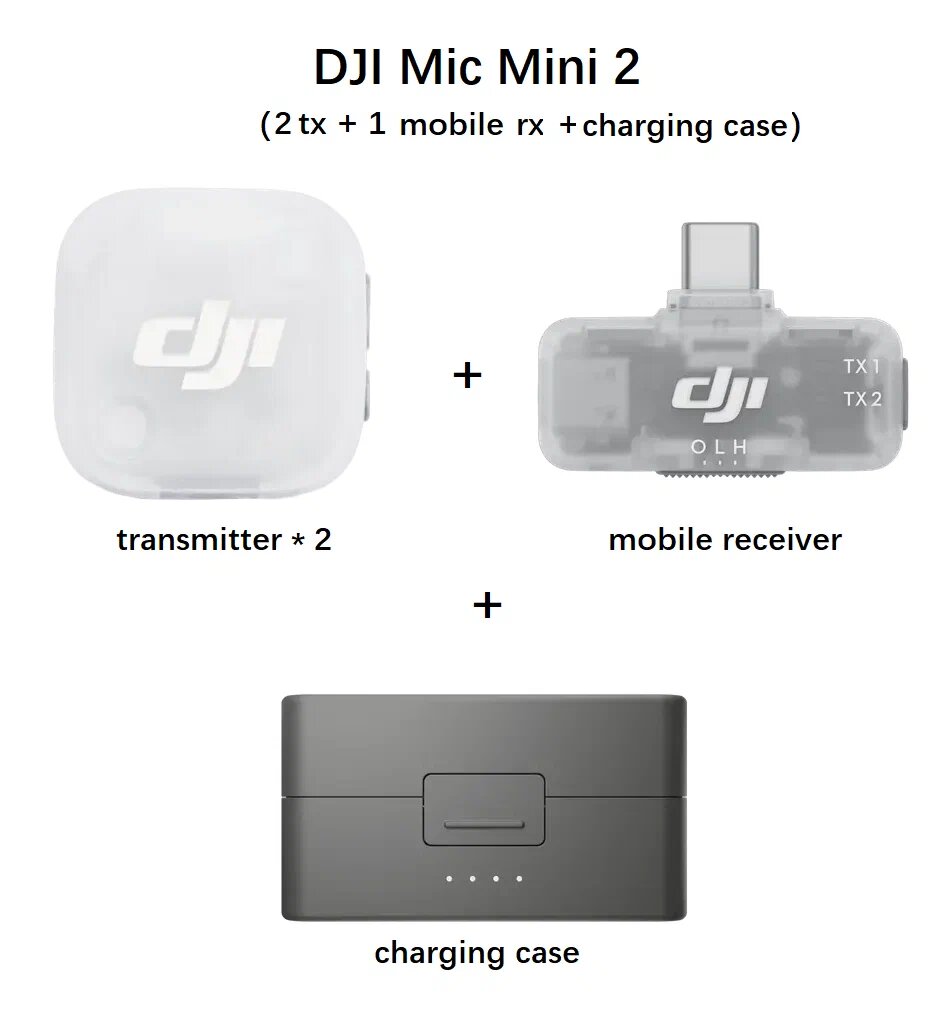 Беспроводная микрофонная система DJI Mic Mini 2 (2TX+1 Mobile RX+Charging Case) — фото 1