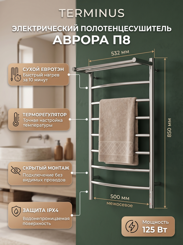 Полотенцесушитель электрический Terminus Классик П8 85x55 см, подключение справа, слева, скрытое подключение справа, нержавеющая сталь полированная, лесенка, с полкой
