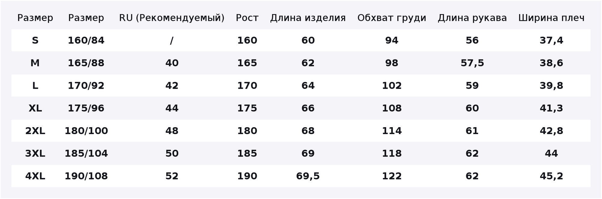 Куртка , размер М — фото 1