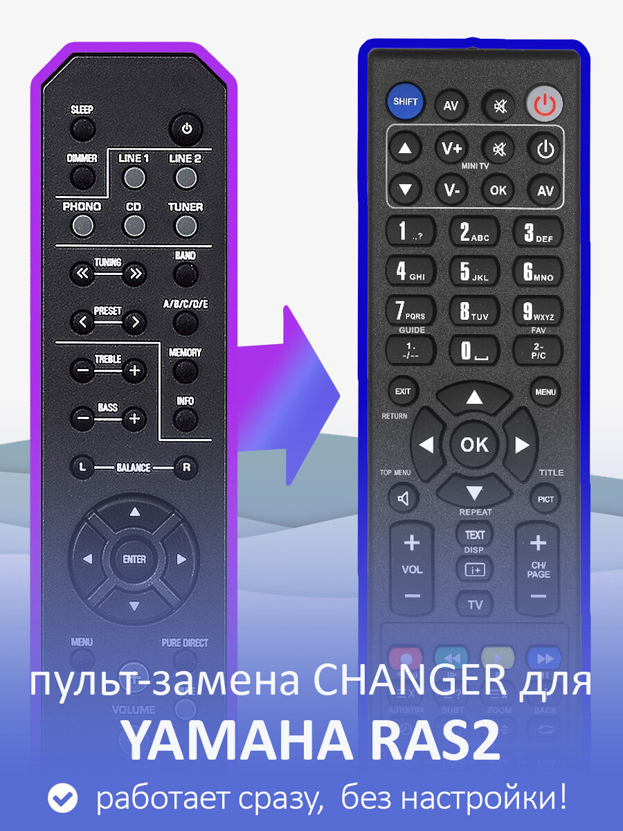 Пульт-замена для YAMAHA RAS2