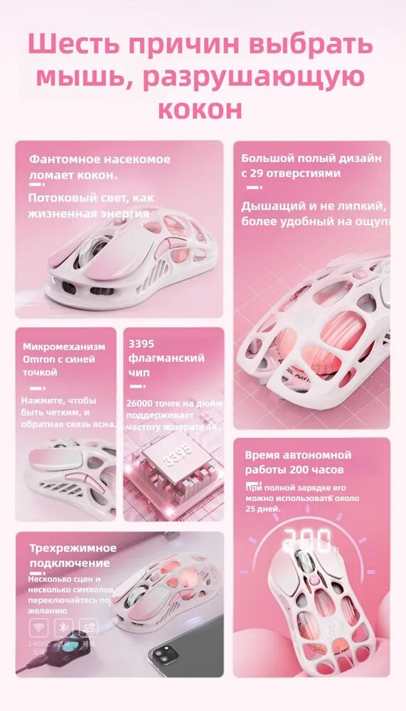 Мышь, розовый, Макс. разрешение датчика, dpi 26000, Количество кнопок 6 — фото 1