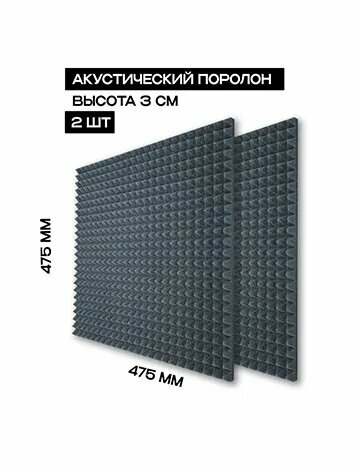 Акустический поролон пирамида Шумология Topp 20 2 панели. Шумоизоляция для студий звукозаписи, переговорных комнат