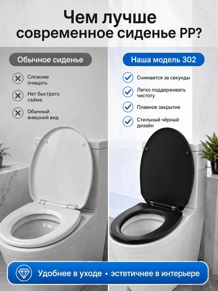 Сиденье для унитаза — фото 1