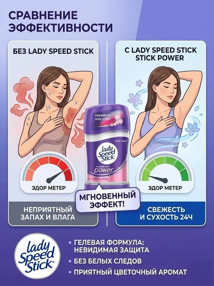 Lady Speed Stick Дезодорант 66 мл — фото 1