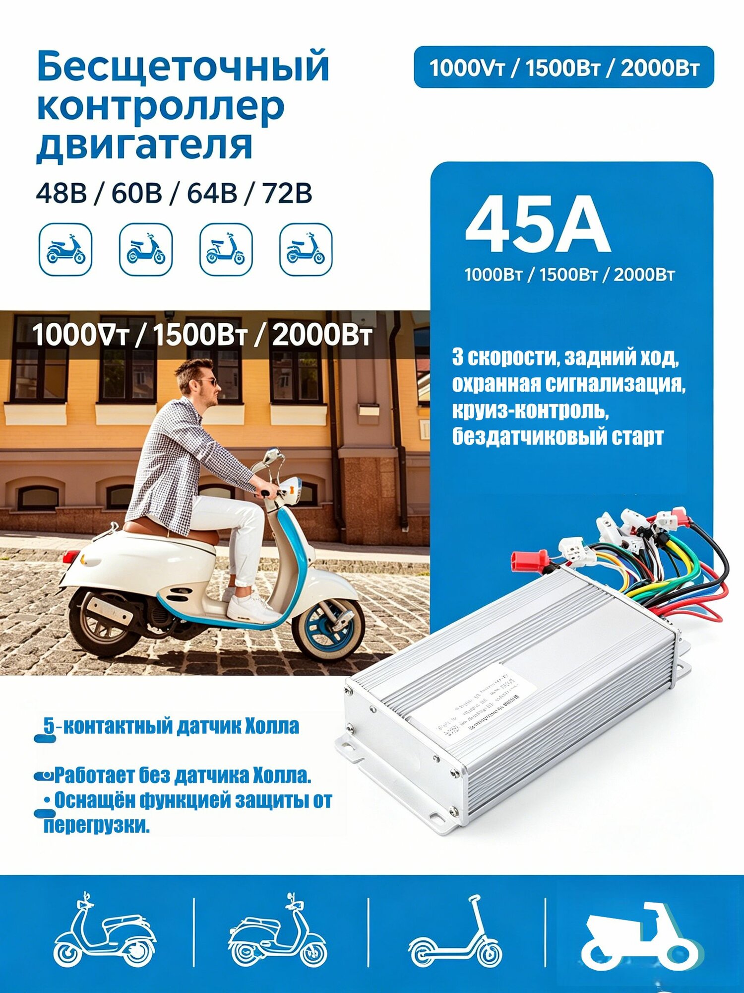 Бесщеточный контроллер металлического двигателя 48 В 60 В 64 В 72 В, 1000 Вт-1500 Вт-2000 Вт, подходит для электромобилей, электроскутеров, модифицированных транспортных средств для бездорожья