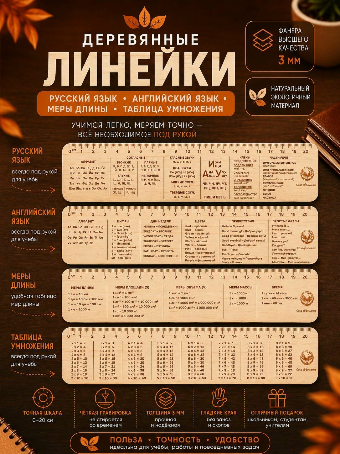 Справочные линейки шпаргалки 4 шт