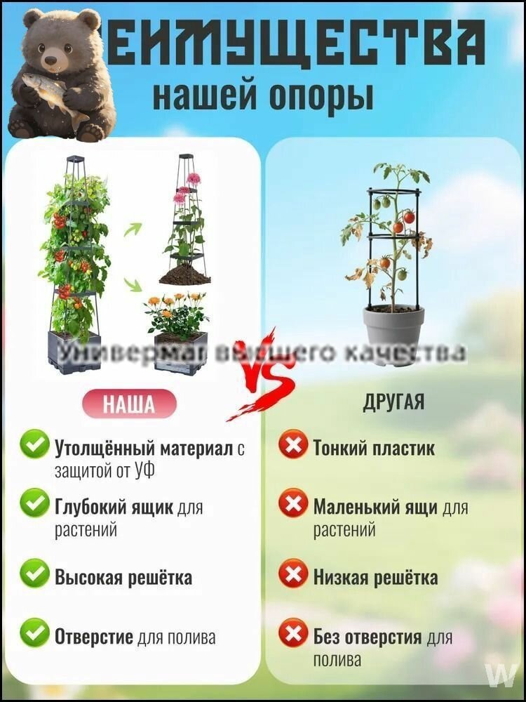 Вертикальная грядка, 0.3х0.3 м, 3 этажа, UV защита, для сада балкона и дома — фото 1