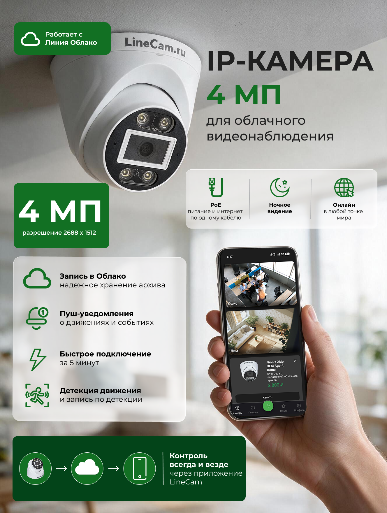 IP-камера Линия 4Mp OEM Agent Dome для облачного видеонаблюдения