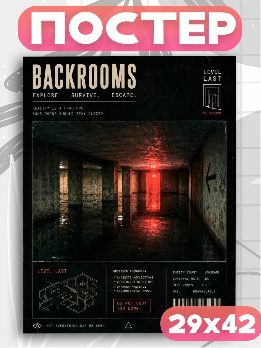 Постеры на стену Backrooms