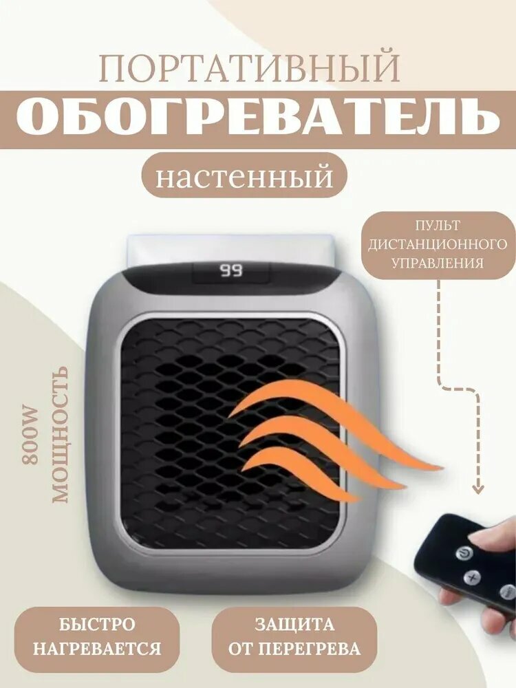Обогреватель для дома настенный портативный тепловентилятор