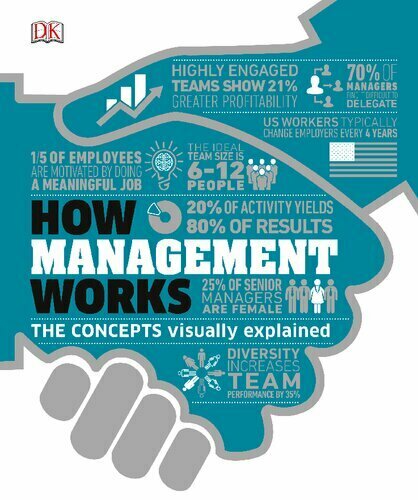 How Management Works : The Concepts Visually Explained Reprinted books
