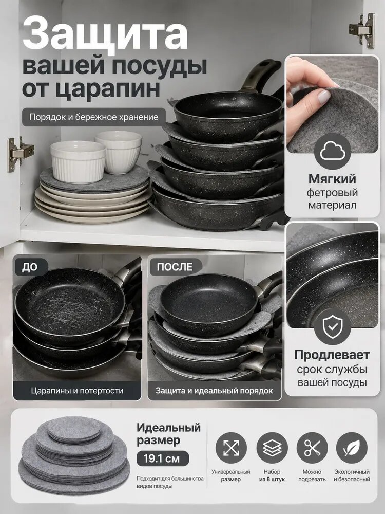 Вкладыш для хранения посуды 19.1 см х 19.1 см, 15 шт