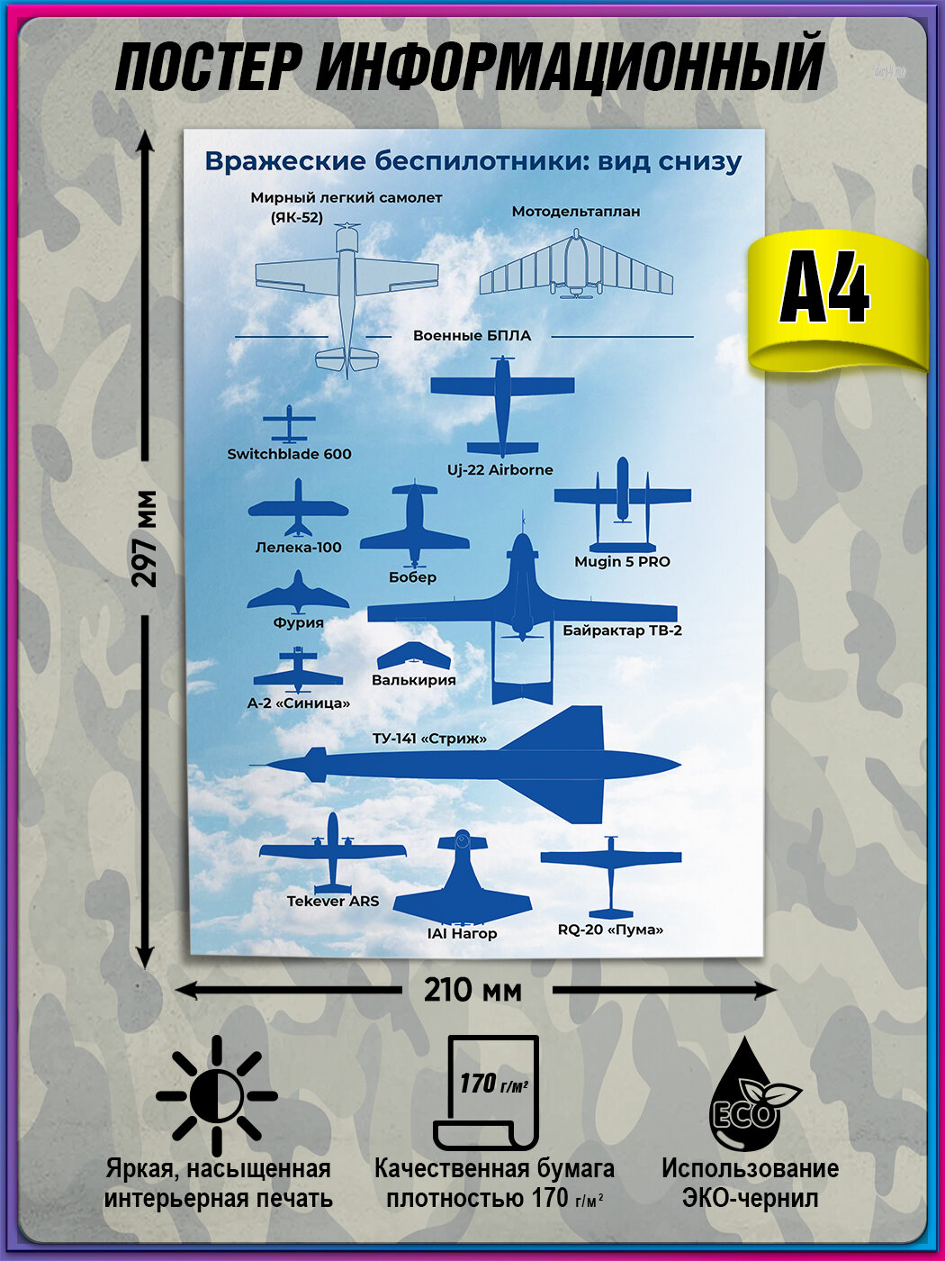 Информационный учебный военный плакат "Вражеские беспилотники (БПЛА): вид снизу" / А4 (21x30 см.)