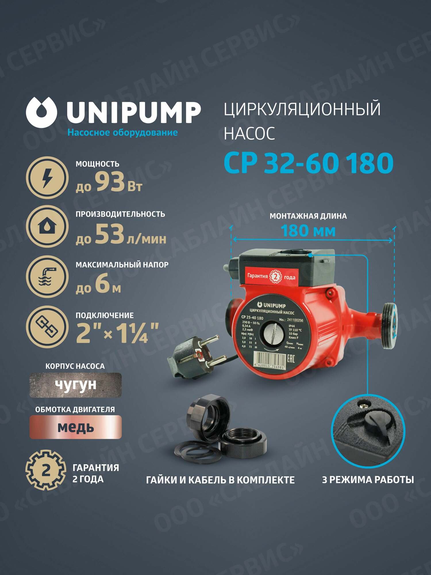 Циркуляционный насос UNIPUMP CP 32-60 180 53 л/мин (для отопления и водоснабжения)