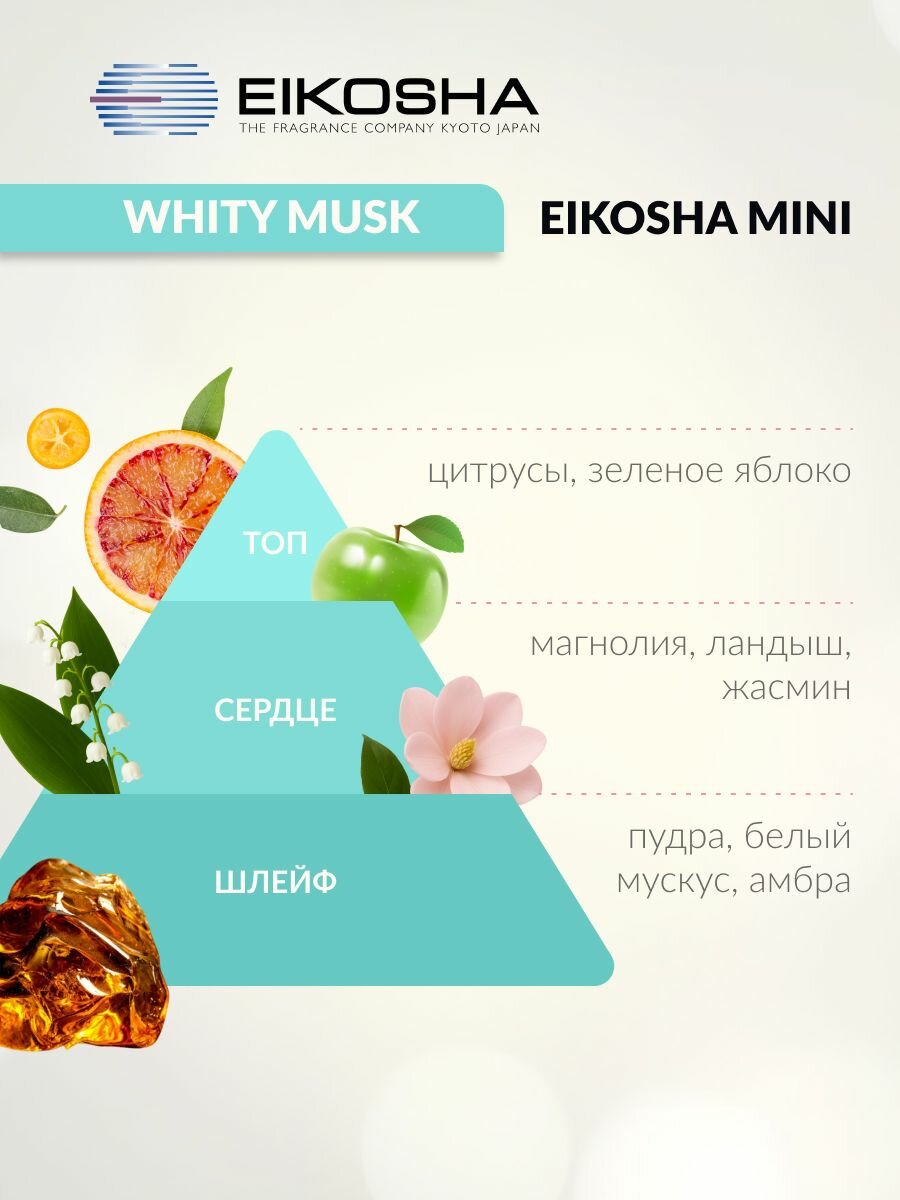 Запасной элемент для ароматизатора MINI REFILL - WHITY MUSK