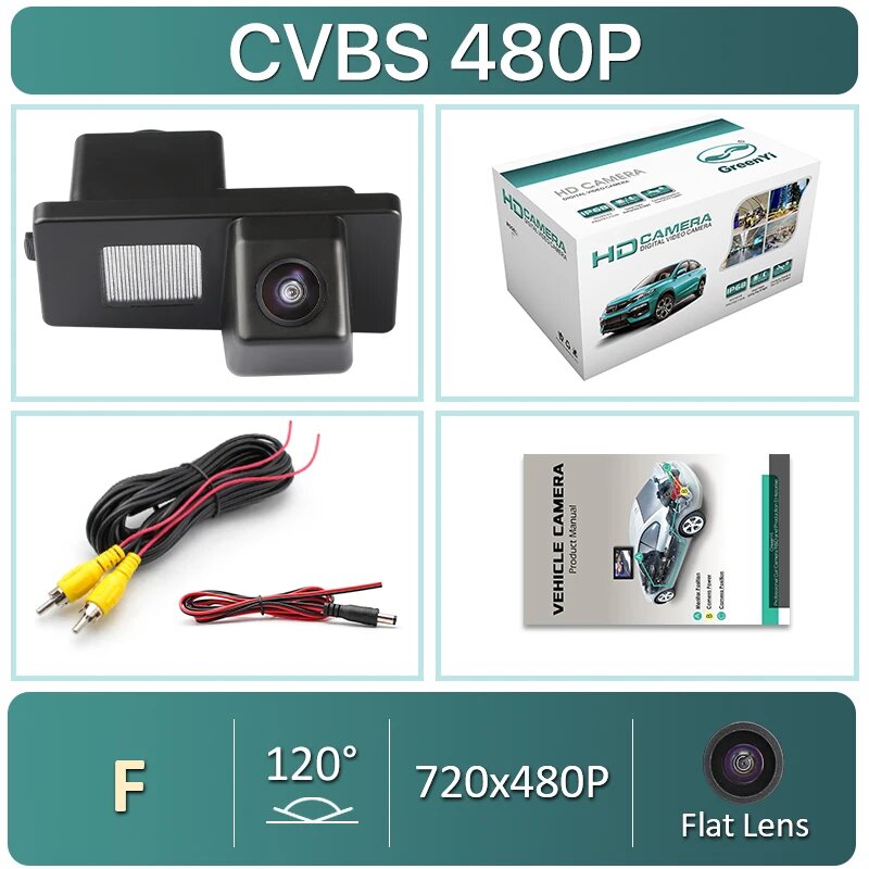 Камера заднего вида GreenYi CCD AHD1080P для автомобильного номерного знака с ночным видением для Ssangyong Rexton Lester Kyron Korando 2011-2014