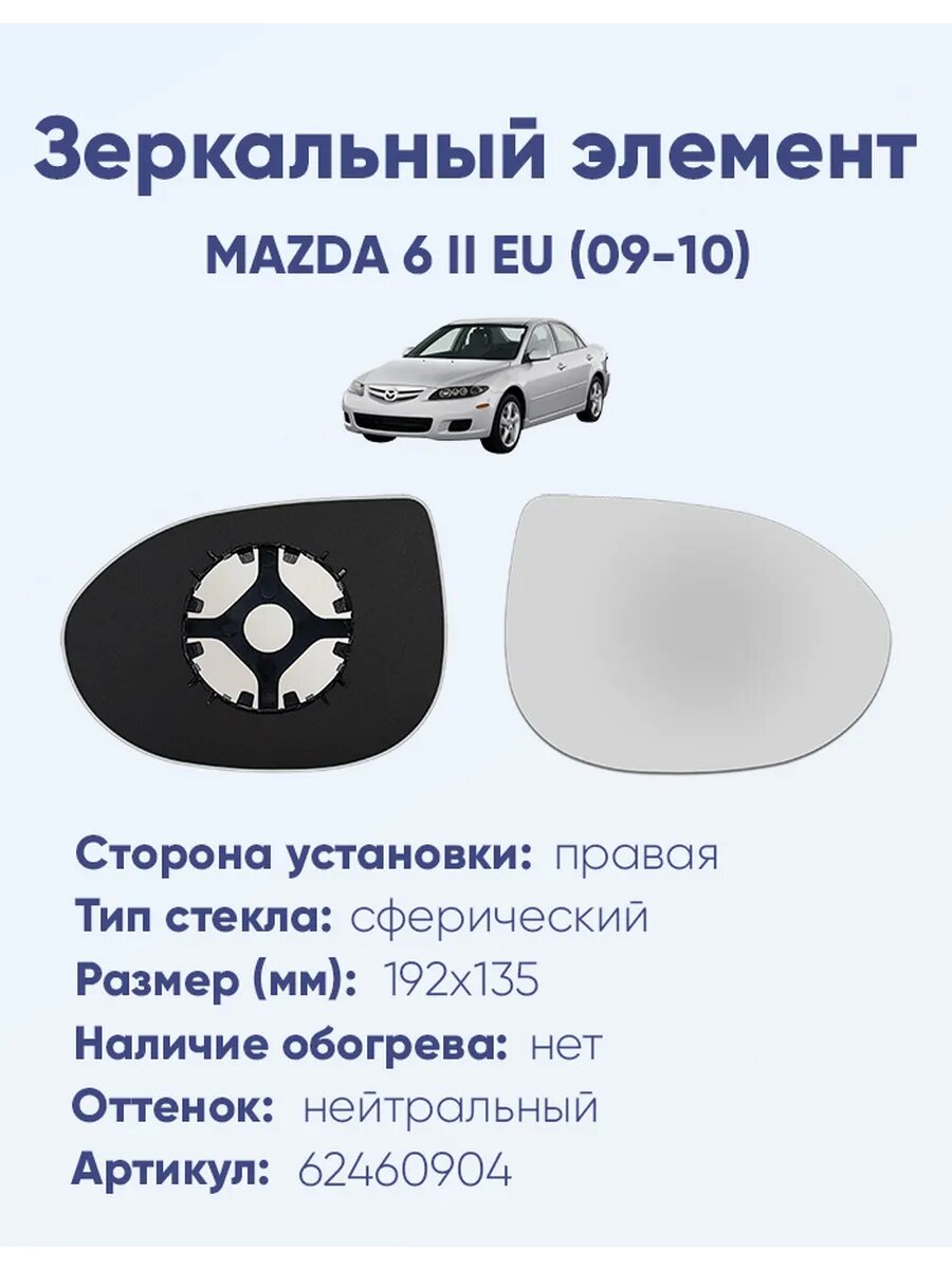 Зеркальный элемент правый MAZDA 6 II EU (09-10)A62460904