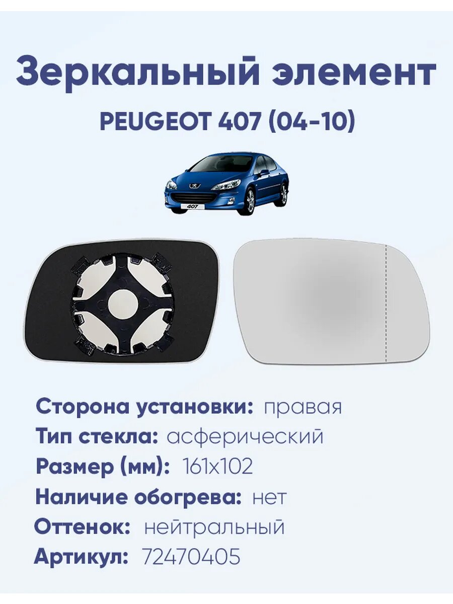 Зеркальный элемент правый PEUGEOT 407 (04-10)A72470405