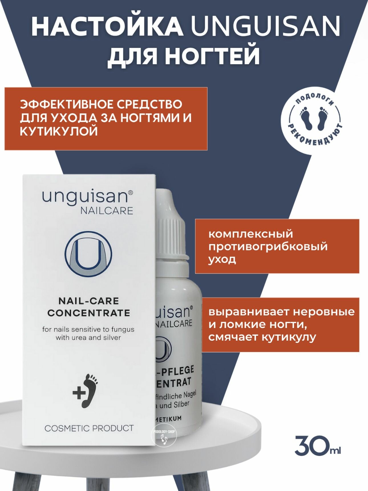 Настойка для ногтей Унгизан (Unguisan), 30 мл