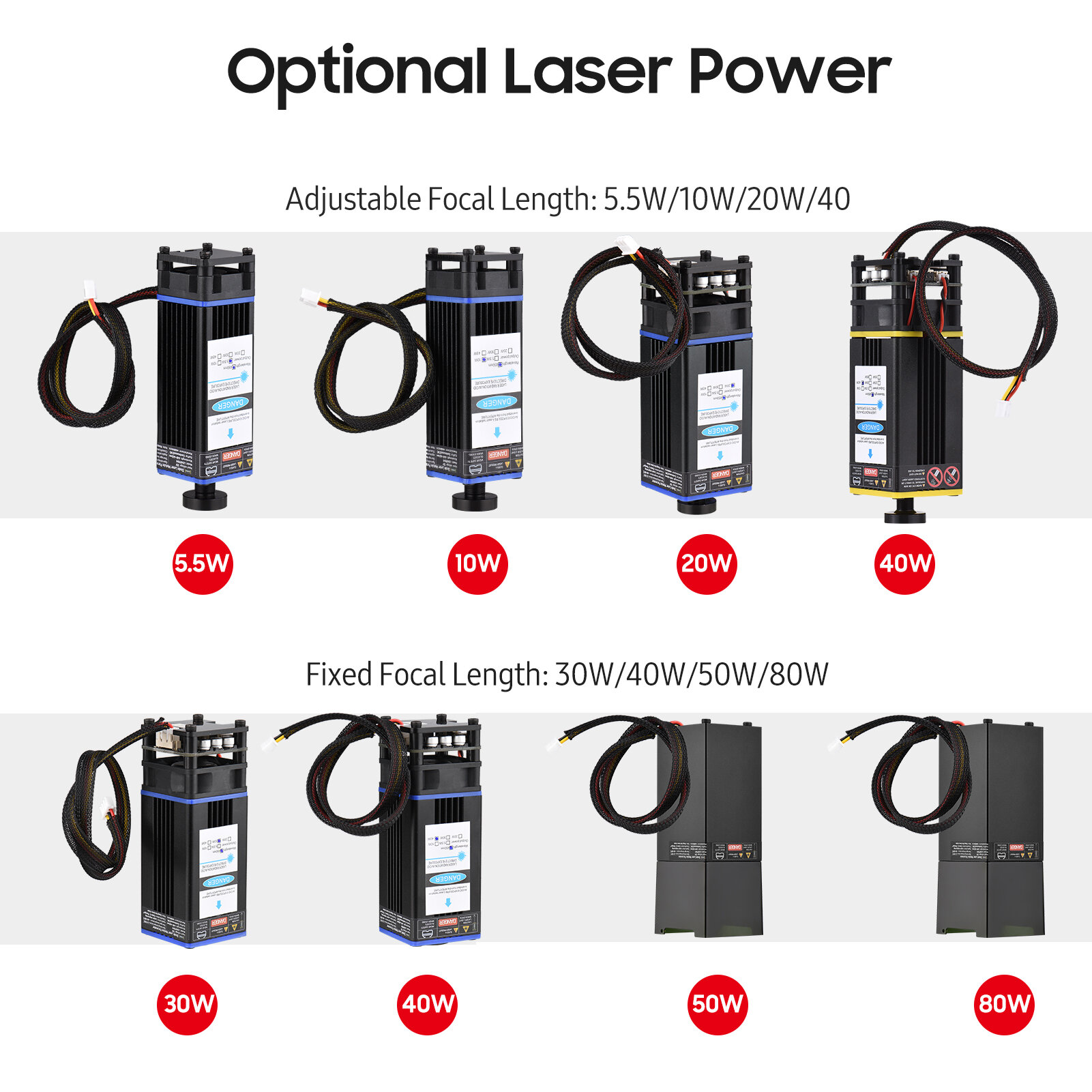 Лазерный модуль 5.5W – регулируемый фокус, для DIY гравировки и резки