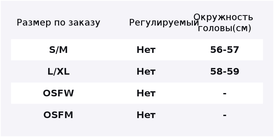 Шапка adidas для мужчин, размер OSFM, многоцветный — фото 1