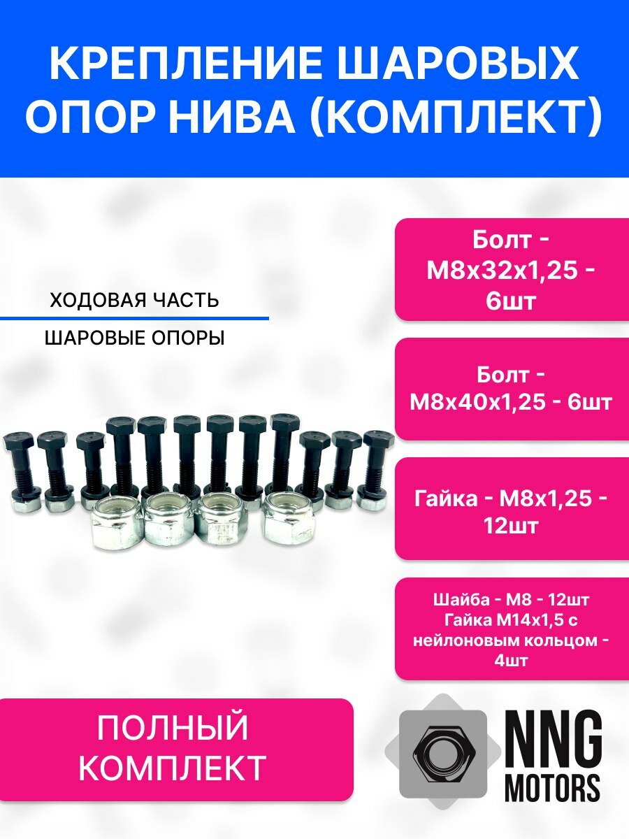 Полный комплект крепления шаровых опор Нива