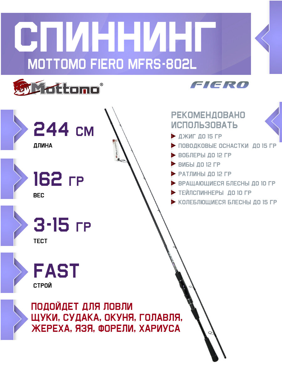 Спиннинг Mottomo Fiero MFRS-802L 244см/3-15g на щуку, окуня, голавля, форели