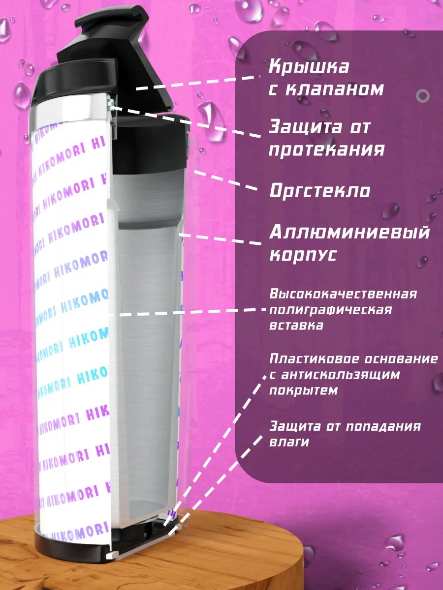 Термокружка Мику — фото 1