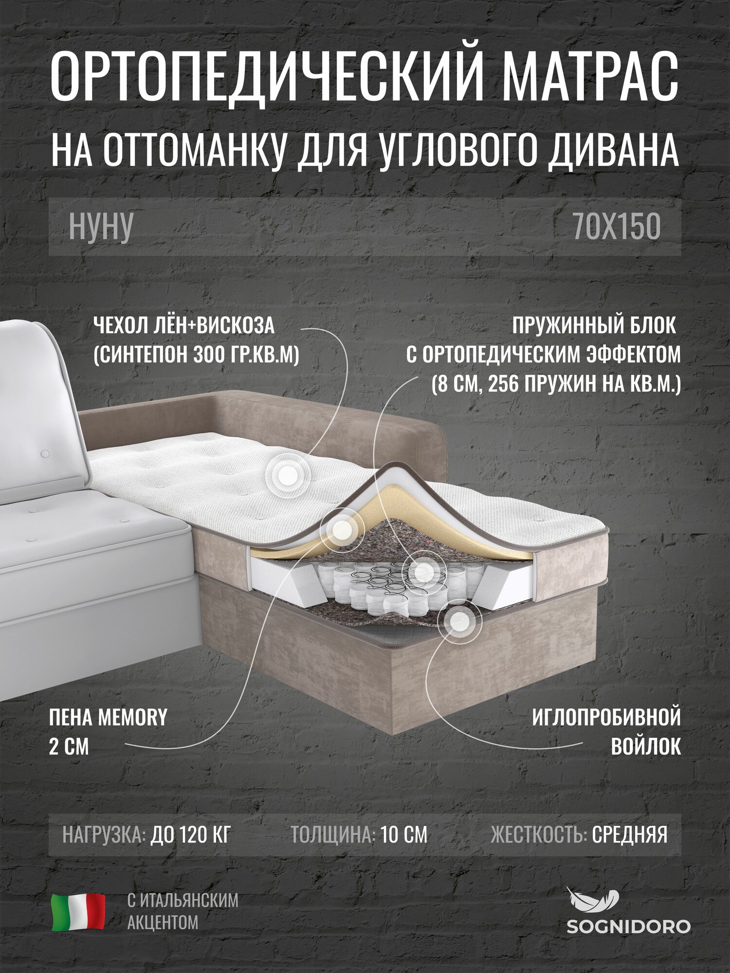 Матрас на оттоманку углового дивана 70х150х10, ортопедический нуну с пружинным блоком